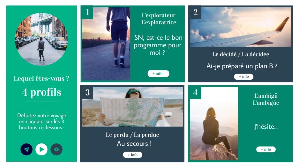 Programme d'auto-orientation Sciences de la nature | Genially