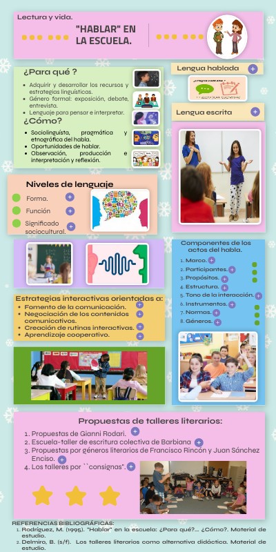 HABLAR EN LA ESCUELA