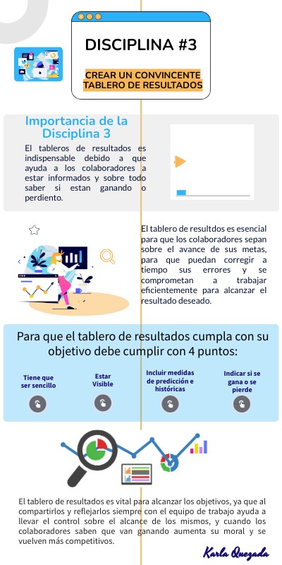 DISCIPLINA 3 | Genially