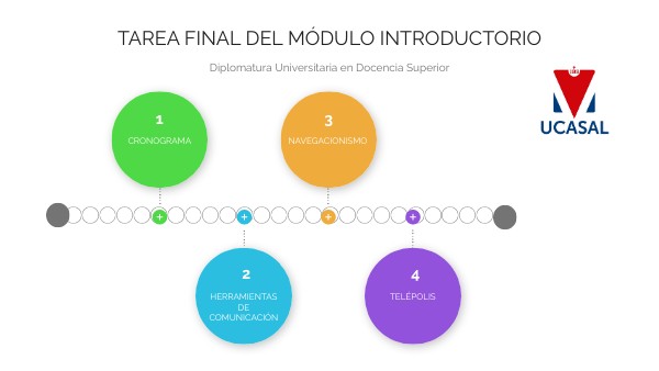INFOGRAFÍA - MODULO INTRODUCTORIO