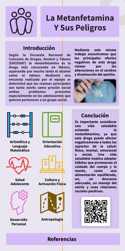 METANFETAMINA | Genially
