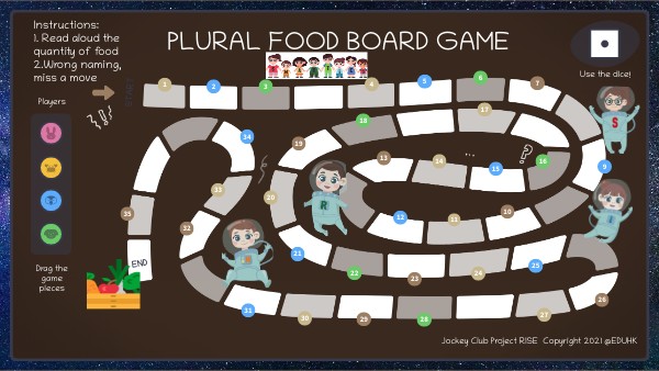 P.3 Unit1 PLURAL FOOD BOARD GAME | Genially
