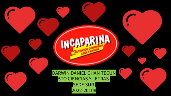 TRIP CAROUSEL VIDEO | Genially