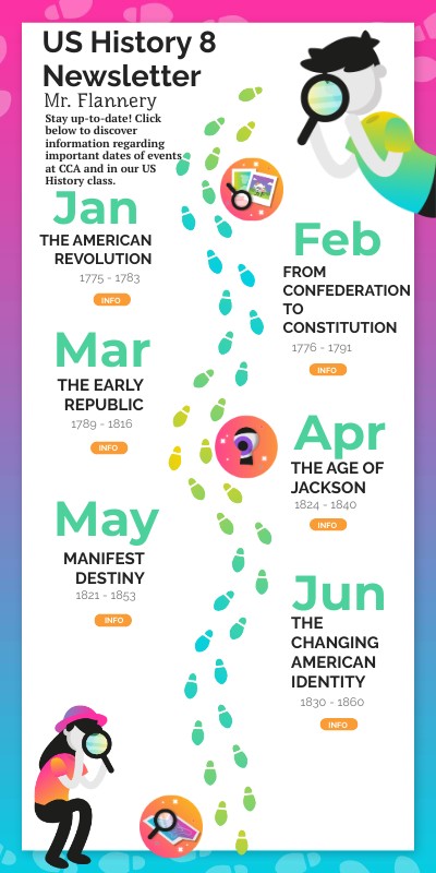 Mr. Flannery's Newsletter