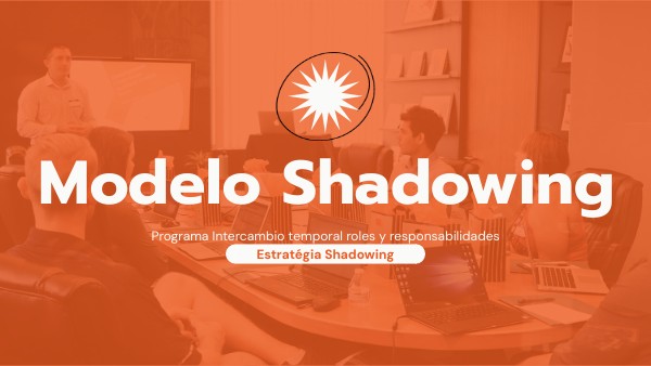 Shadowing | Genially