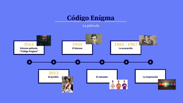 Código Enigma