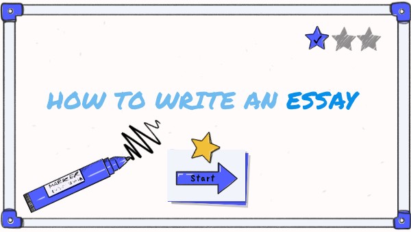 How to write an essay | Genially