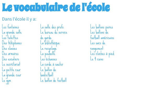 Le vocabulaire de l'école