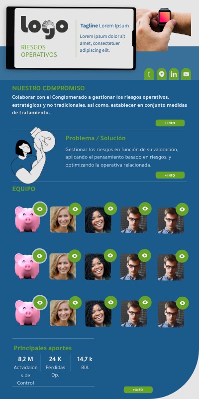 ONE PAGER DIGITAL VERTICAL | Genially