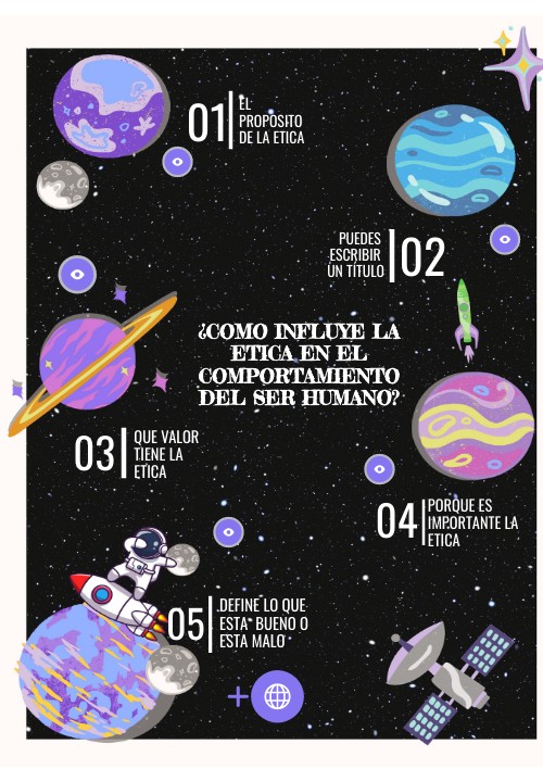 INFOGRAFÍA BÁSICA | Genially