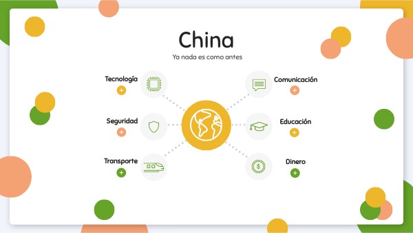 tp1_analisis_diseño | Genially