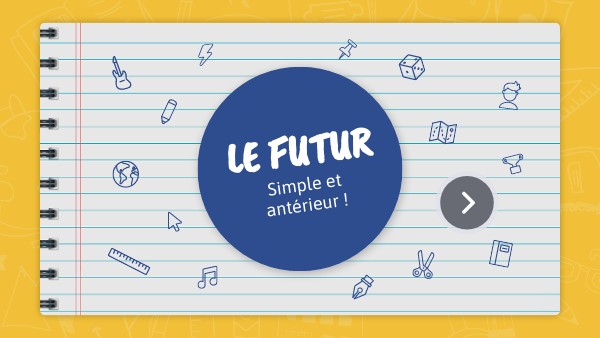 C4 Le futur simple et le futur antérieur | Genially
