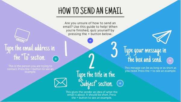 How to Send an Email | Genially