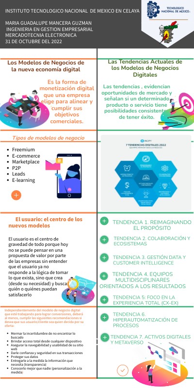 Genially sin títT2.A2 Modelos de Negocios Digitales y Tendencias Aculo | Genially