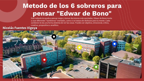 Mapa del campus Interactivo