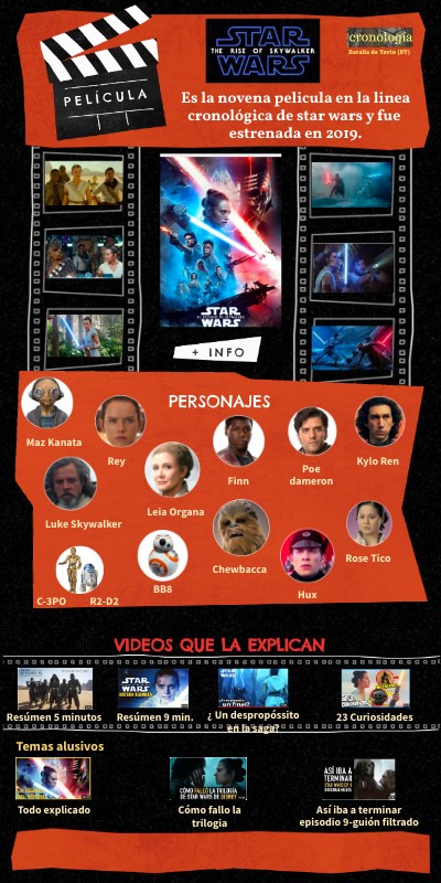 EPISODIO IX | Genially