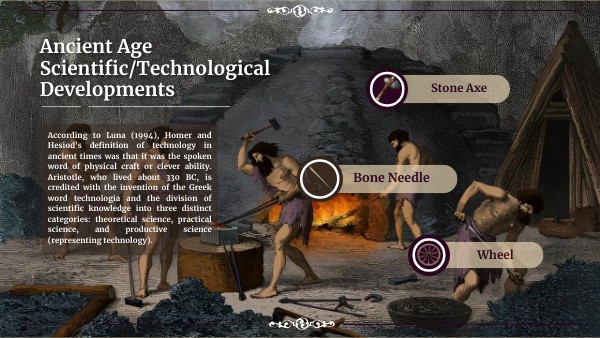 Historical Timeline of the Developments | Genially