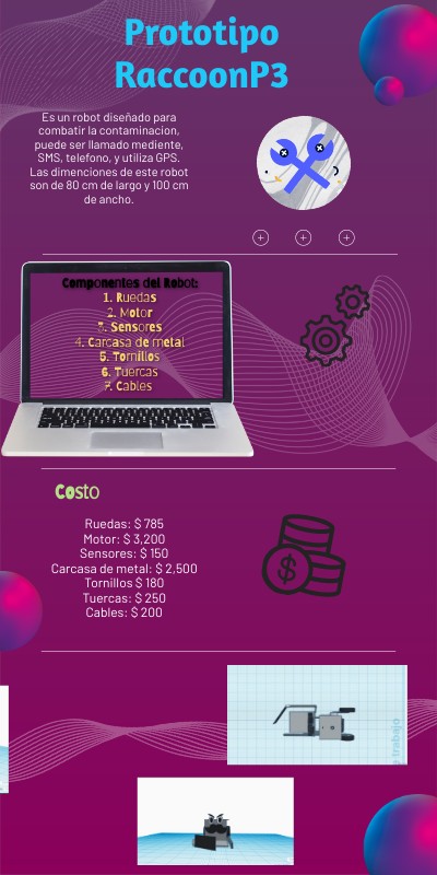 EQUIPO 1_ Prototipo Robot | Genially