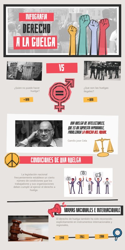 DERECHO a la huelga | Genially