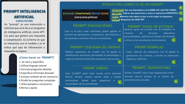 ONE PAGER DIGITAL | Genially