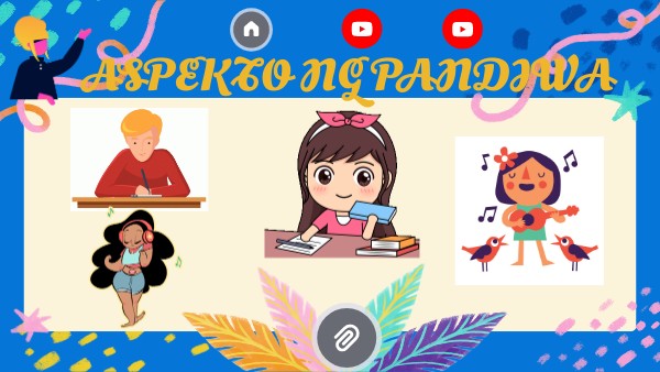 ASPEKTO NG PANDIWA | Genially