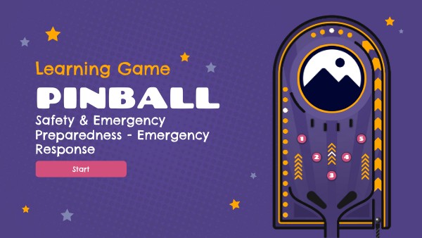 Safety & Emergency Preparedness - Emergency Response | Genially