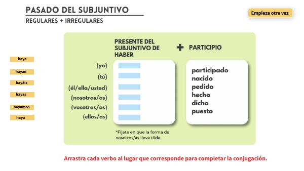 Tabla de conjugación: completar, pasado del subjuntivo | Genially