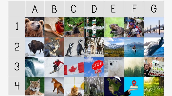 Copie - DIGITAL BASIC PRESENTATION | Genially