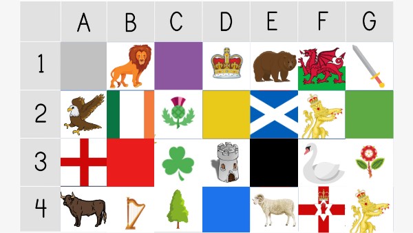 Copie - DIGITAL BASIC PRESENTATION | Genially