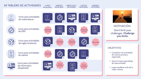 Mi tablero de actividades