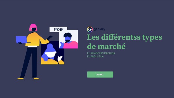 Etude de marché | Genially