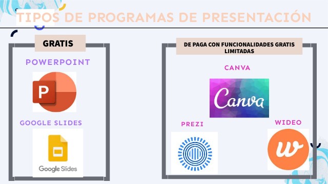 PROGRAMAS DE PRESENTACIÓN