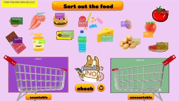 Food sorting out | Genially