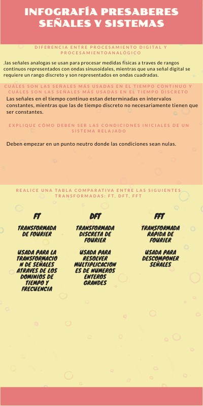 INFO VERTICAL CÉLULAS | Genially