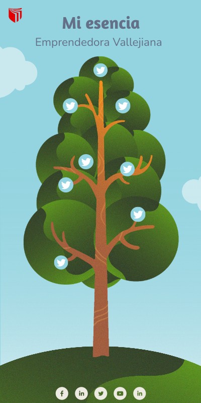 ÁRBOL INTERACTIVO | Genially