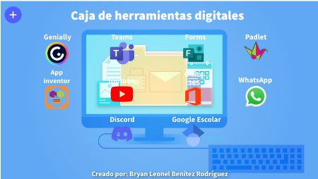 ACT2.3_BryanBenítez | Genially