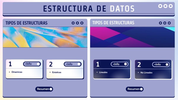 Estructura De Datos | Genially