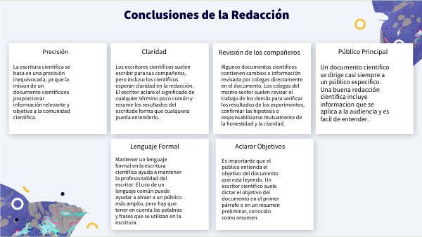 Conclusión de la Redacción | Genially