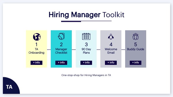 One-Pager for Managers (TA)