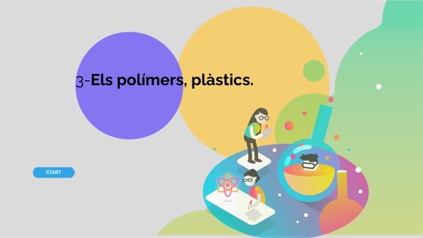 Els polímers, plàstics.