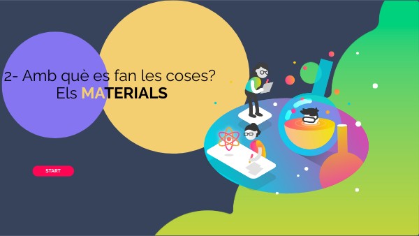 2 Materials. | Genially