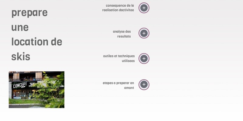preparer une location de skis | Genially