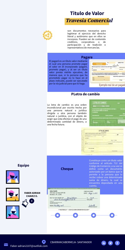 ONE PAGER VERTICAL GENIAL | Genially