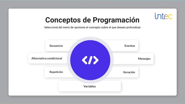 Conceptos de programación | Genially