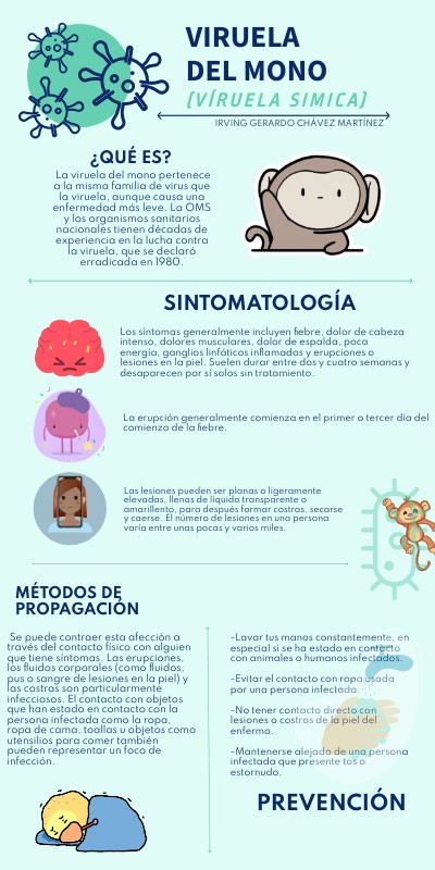 INFO VIRUS | Genially