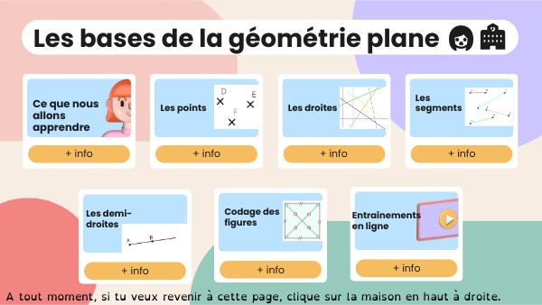 Chapitre 2: Bases de géométrie plane | Genially