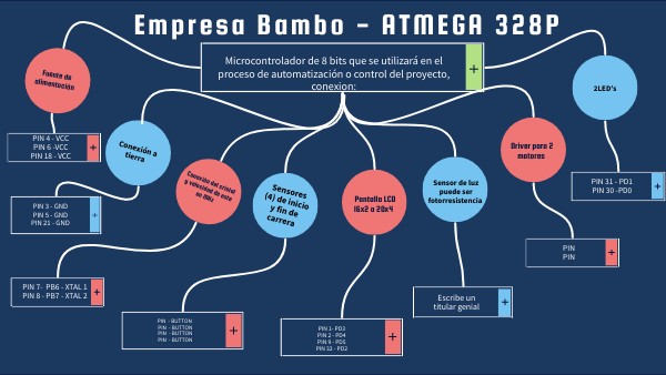 DISENO MICRO. | Genially
