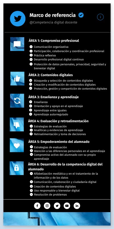 MARCO DE REFERENCIA | Genially