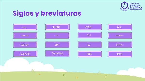 Siglas y abreviaturas | Genially