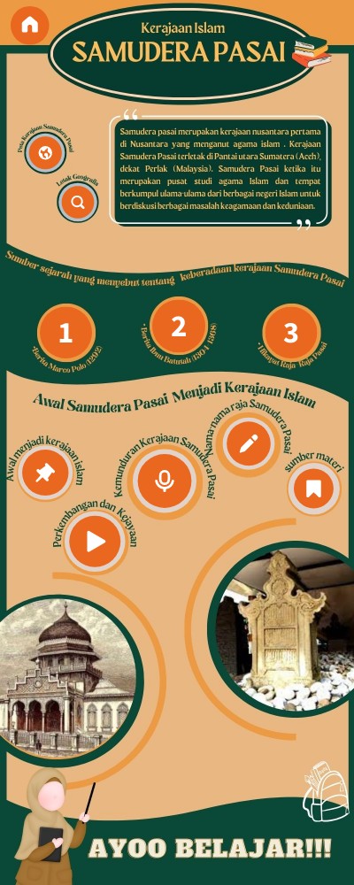 Kerajaan Samudera Pasai | Genially